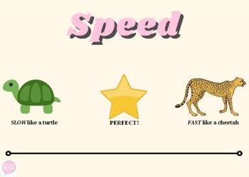 Pace And Volume Visual Charts By Tina Ghevondian TPT