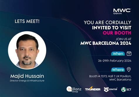 Majid Hussain On Linkedin Telecom Power Iot Mwc2024 Techshowcase