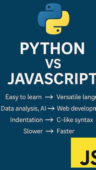 Python Vs Javascript Which One Should You Learn In 2025 Shorts Python Javascript Coding