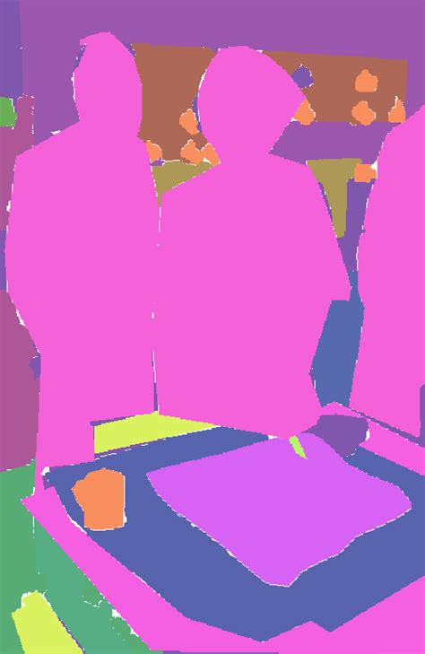Coco Stuff 10k Dataset Ninja