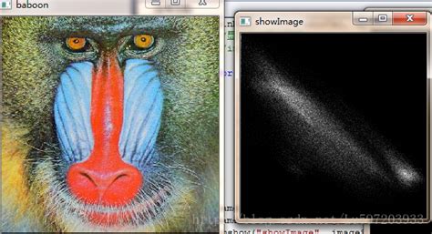 Opencv2系列学习笔记4灰度直方图vc Opencv 二维灰度直方图 Csdn博客