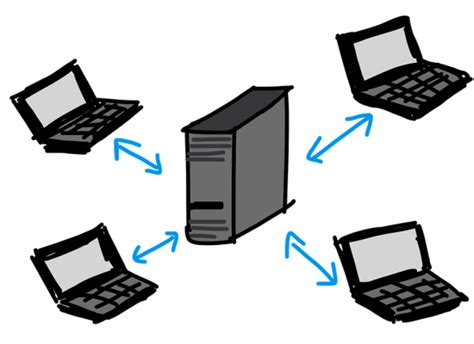 Difference Between Peer To Peer And Client Server Network Pediaa Com