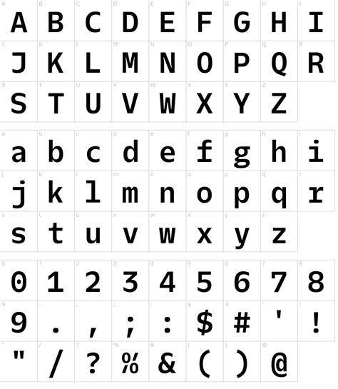 twilio sans mono font download