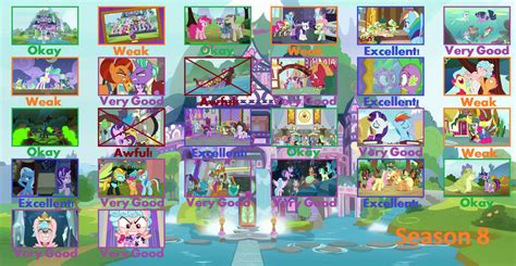 Mlp Season 8 By Mlp Trinary On Deviantart