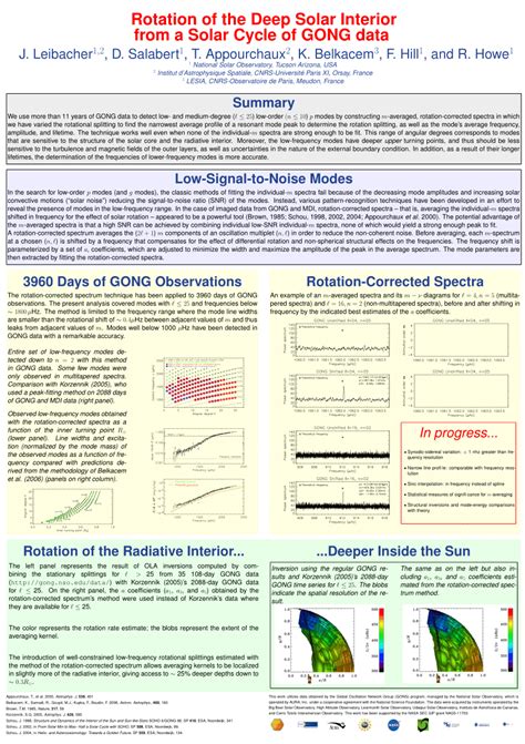 Pdf Rotation Of The Deep Solar Interior From A Solar Cycle Of Gong Data