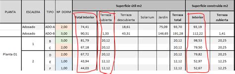 How To Organize A Worksheet General Discussion Vectorworks Community Board