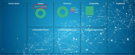 chartjs fix legend position visualization metrics and reporting