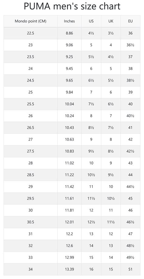 Puma Mens And Womens Size Chart Runrepeat