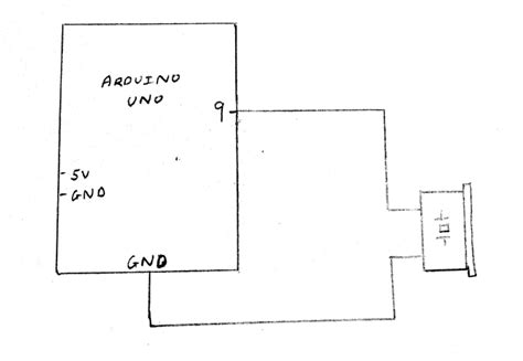 Recitation 8 Serial Communication Audrey Samuel Ima Documentation