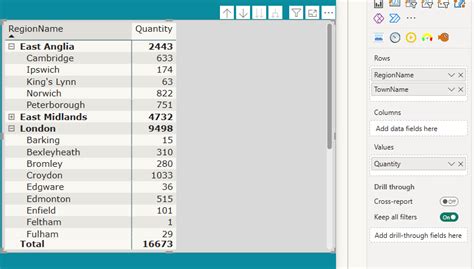 Solved Create Subtotals In Tables For Categories And Incl