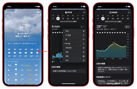 Ios 16ではappleのweatherkitにより、より詳細な天気予報データが天気アプリなどで確認可能に。