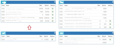 How To Display Css Multiple Columns With Dynamic Height Stack Overflow