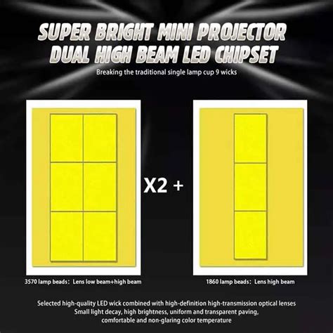 New Product A12 Car Led Dual Lenshigh Beam Headlight H4 H7 Acanddc 9 80v