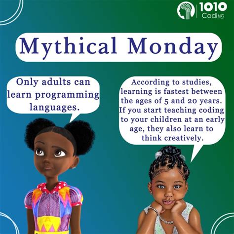 1010 Coding Ltd On Linkedin 1010coding Monday Mythicalmonday