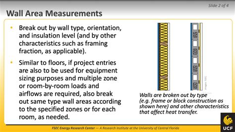 Building Geometry For Energy Modeling Fsec® Courses