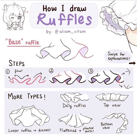 How To Draw A Ruffle Dress Drawing Tips Guide
