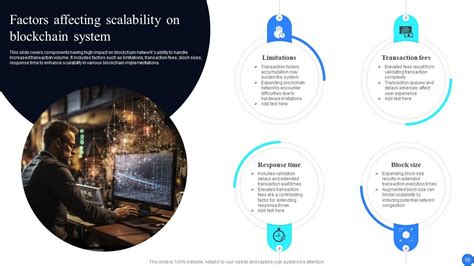 Comprehensive Guide To Blockchain Scalability Solutions BCT CD PPT Sample