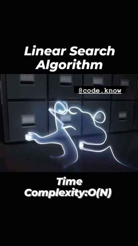 Code Know Codeknow • Instagram Photos And Videos