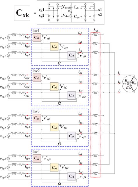 Figure 1 From Suppression Of Circulating Current In Paralleled Inverters With Isolated Dc Link