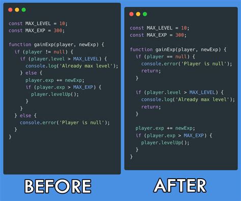 How To Find Code Smells With Examples Leonardo Montini