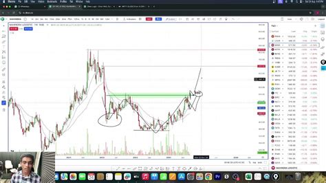 Best Stocks For Swing Trading And Investment 24 August Stockmarket Stocks Swingtrading