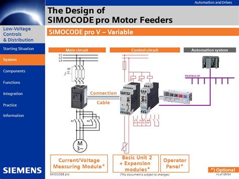Simocode Pro V Wiring Diagram Wiring Diagram
