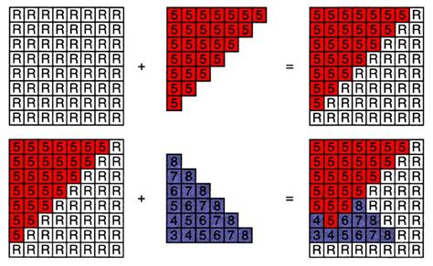 GAMES Rasterization 铃木的网络日记