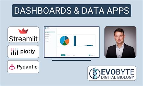 Create A Streamlit Data App By Jonathanalles Fiverr