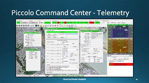 Cloud Cap Technologies Brandon Witte Shaoqian Wang Piccolo