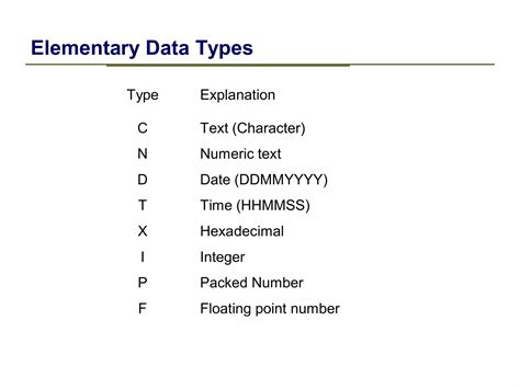 Sap Abap Data Dictionary Pdf