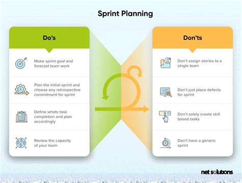 Common Agile Mistakes How Net Solutions Avoids Them