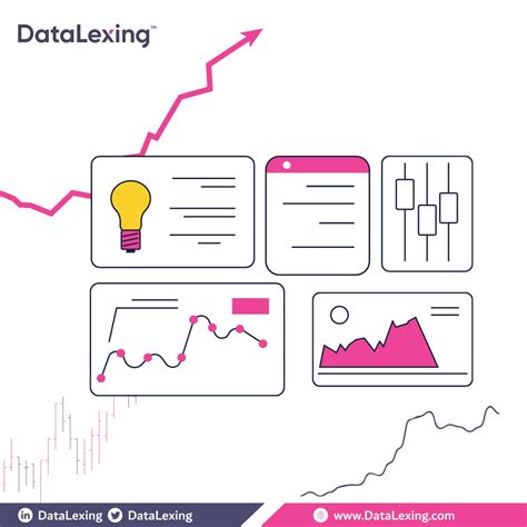 Sadu Capital On Linkedin Data Data Analysis Visualization