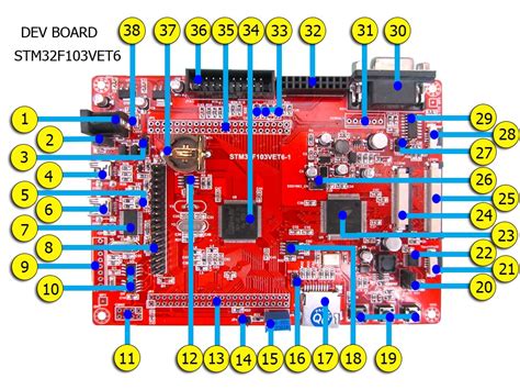 برد کاربردی Stm32f103vet6 با ساپورت مستقیم السیدی های 36 تا 9 اینچ