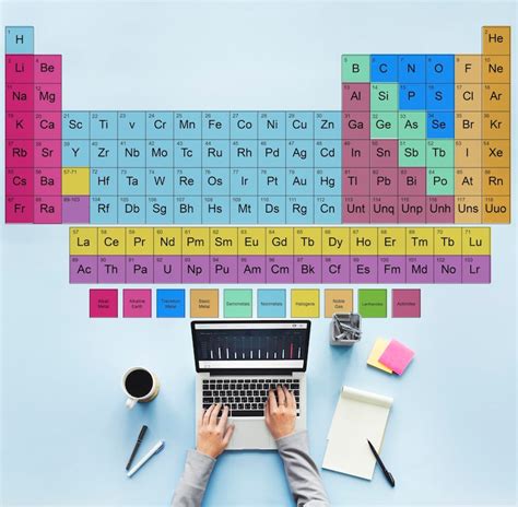 Immagini Di Tavola Periodica Mendeleev Download Gratuiti Su Freepik