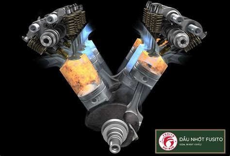 V Twin Tìm Hiểu Về Động Cơ Hình Chữ V Ưu Và Nhược Điểm