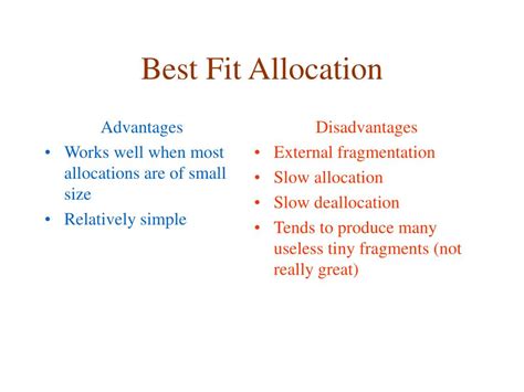 Ppt Dynamic Partition Allocation Powerpoint Presentation Free