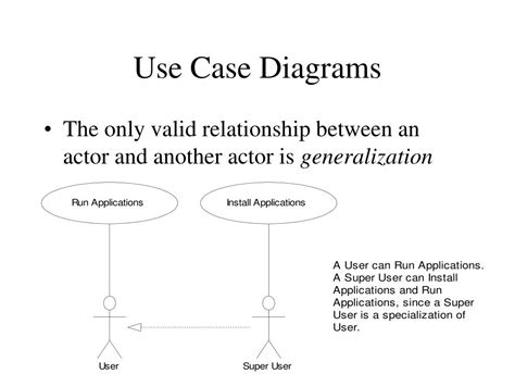 PPT UML Diagrams Use Case Diagrams PowerPoint Presentation Free Download ID