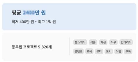 linkedin 위시켓 wishket 페이지 외주 개발 위시켓 쇼핑몰