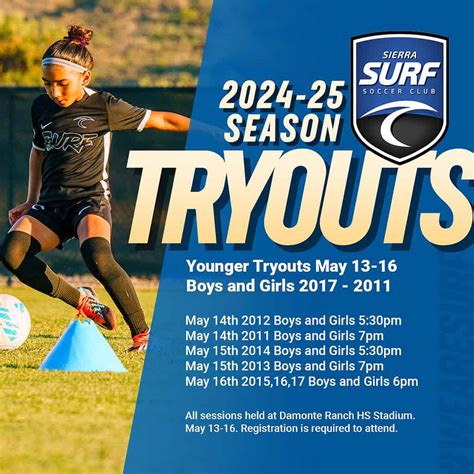 Sierra Surf Soccer Club Youth Soccer Reno Sparks Carson City