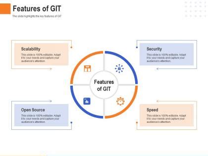 Git PowerPoint Presentation And Slides SlideTeam