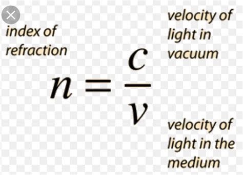 Refractive Index Equation Tessshebaylo