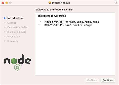 Getting Started With AWS AppSync For IOS Kodeco