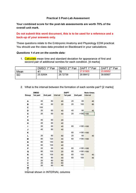 Practical 3 Post Lab Post Lab Practical 3 Post Lab Assessment Your Combined Score For The