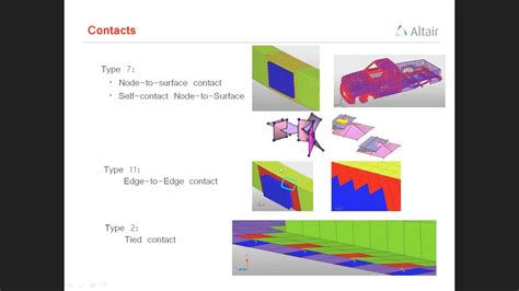 Introduction To Radioss Youtube