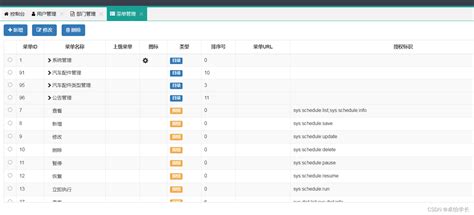 【网站项目】基于springboot的汽车配件管理系统spring Boot 实现项目配件管理系统 Csdn博客