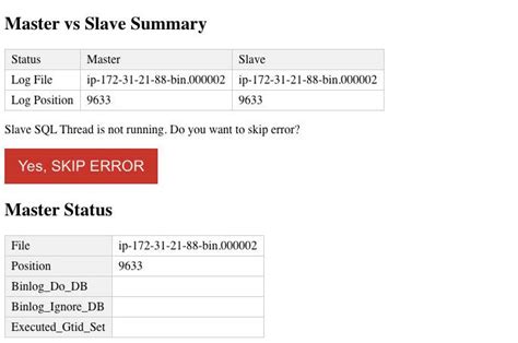 Membuat Mysql Replication Lag Monitor Dengan Php Dan Aws Lambda