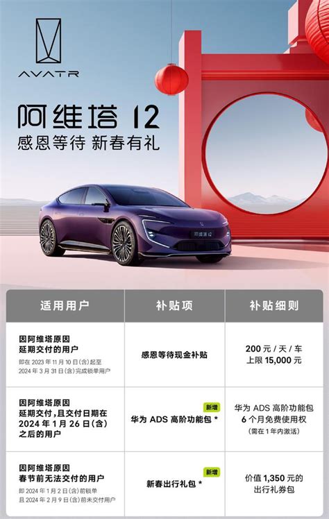 ส่งช้าจ่ายเงินคืน 1 000 บาทต่อวันในจีน Avatr 12 ซีดานไฟฟ้า 700 กม ชาร์จ Cltc รถใหม่วันนี้