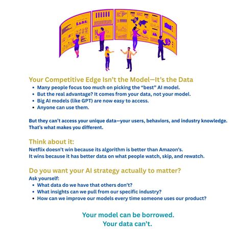 Ai Datastrategy Simplethinking Techleadership Ehab Henein