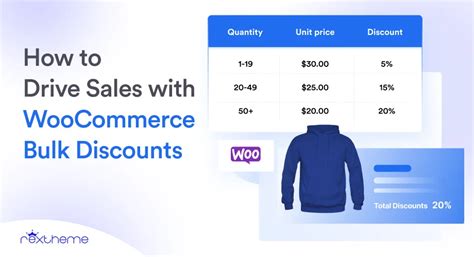 How To Drive Sales With Woocommerce Bulk Discounts In 2025
