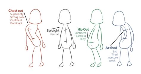 DAnimation Pose Your Character Easily With This Guide